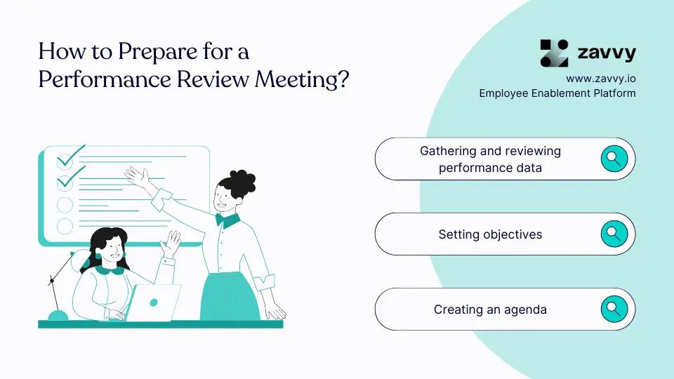 How to Conduct a Performance Review Meeting: Your Complete Guide | Zavvy
